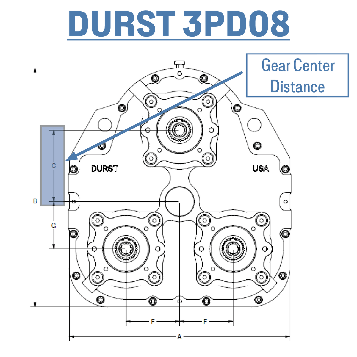 Durst Pump Drive Model Numbers Explained | Palmer Johnson Power Systems